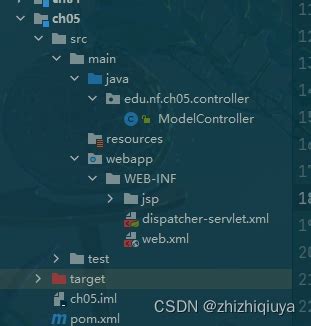 SpringMVC Day 05 Spring 中的 Model springmvc model CSDN博客