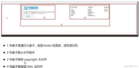 前端网页项目 学成在线案例学成在线网页代码素材 Csdn博客 前端网页项目 学成在线案例学成在线网页代码素材 Csdn博客