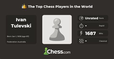 Ivan Tulevski Top Chess Players