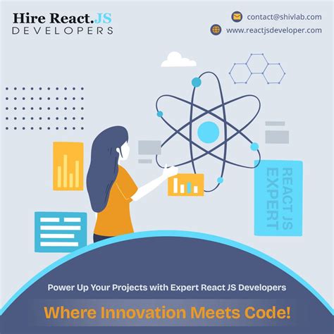 Hire React Js Developers On Linkedin Projects Ideas Webdevelopment