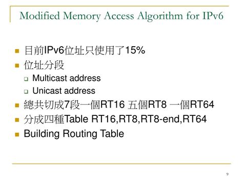 Ppt Ipv6 路由搜尋演算法的探討 Powerpoint Presentation Free Download Id6048886