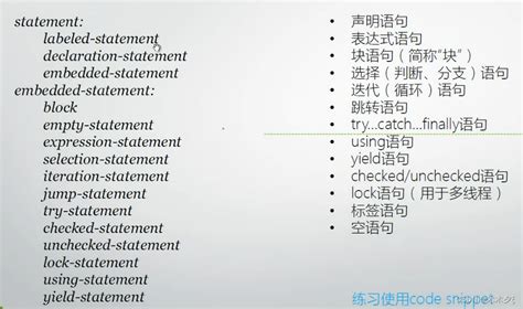 刘铁锰老师c 语言入门详解 委托事件等部分有详细代码和注释 csdn博客