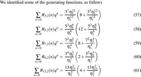 Examples Of Integer Sequences R Nm Nd Download Table