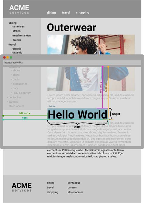 Using Getboundingclientrect To Get An Elements Size And Position Digitalocean