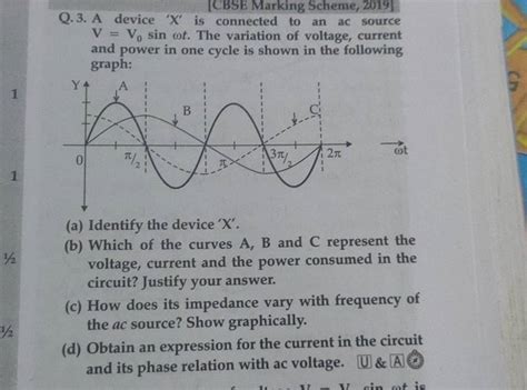 q 3 a device x is connected to an ac source v v0 sinωt the variatio