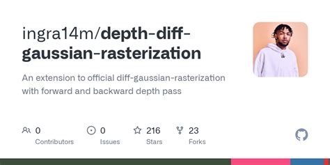 Github Ingra14mdepth Diff Gaussian Rasterization An Extension To