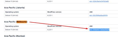 Aws Waf Cloudspace Devops Accelerator Program Dap