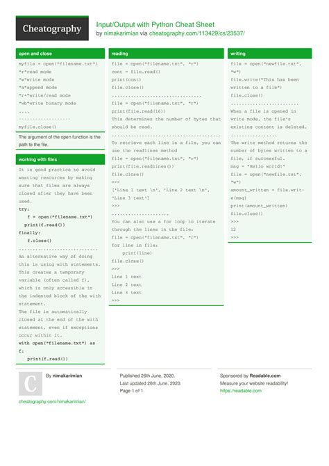 Input/Output with Python Cheat Sheet by nimakarimian #programming #python : r/Cheatography