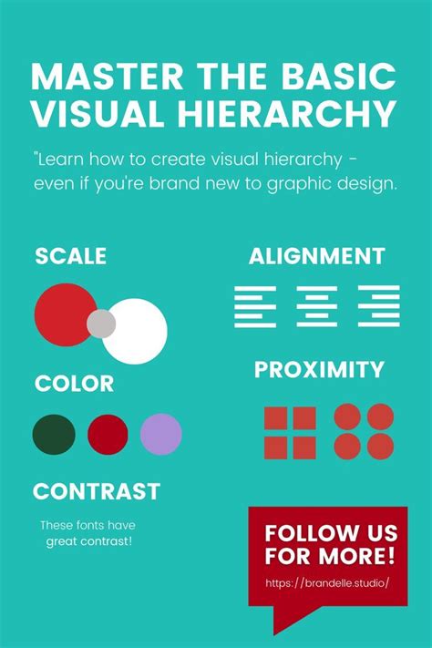 The Elements Of Design Artofit