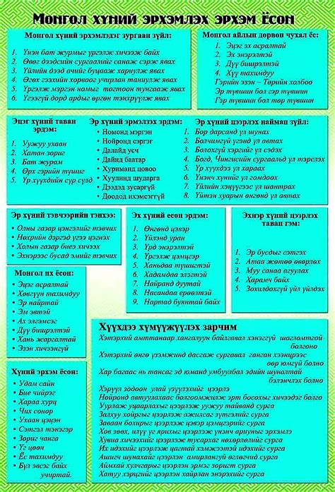 МОНГОЛ ХҮНИЙ ЭРХЭМЛЭХ ЭРХЭМ ЁС Хүүхдэд Хайртай Хүн БОЛ