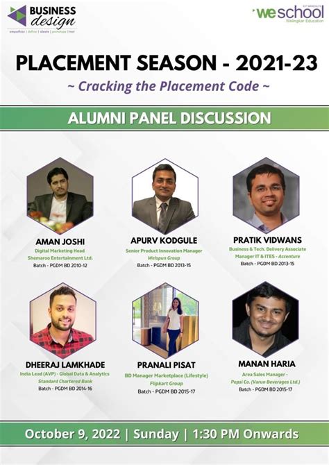 Aman Joshi On Linkedin Excited To Be A Part Of This