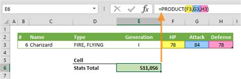 How To Multiply Numbers Using Excel PRODUCT Function With Formula
