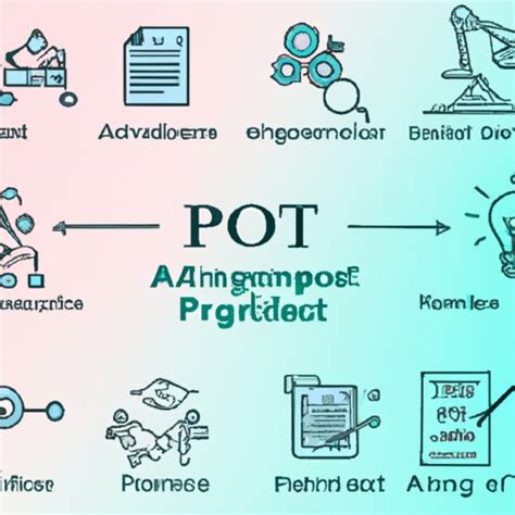 Can You Patent An Ai Algorithm Exploring The Legal Process And Pros