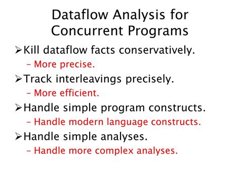 Ppt Dataflow Analysis For Datarace Free Programs Powerpoint