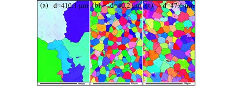 Ebsd Grain Reconstruction Mapping Of A Al Grains A Am B Am 05tic