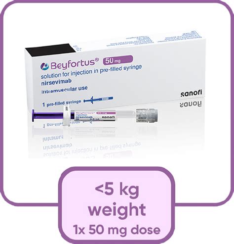 An Easy Guide To Use Nirsevimab