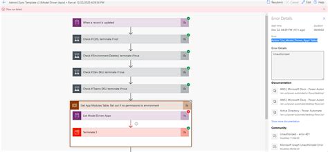 [bug] admin sync template v2 model driven apps · issue 654