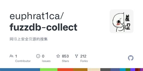 Fuzzdb Collect Dict Dirfuzz Dict Directory List Small Txt At Master Euphrat Ca Fuzzdb