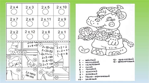 Презентація Цікаві завдання для засвоєння таблиці множення числа 2 Презентація НУШ