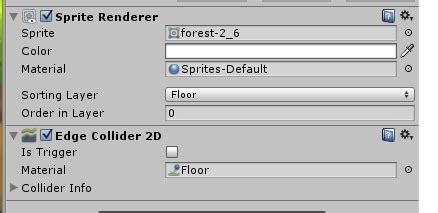Angry Birds Style Game In Unity D Source Code Included Dimitris Gkanatsios