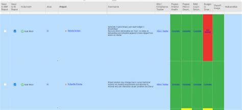 Row Height Issue Smartsheet Community