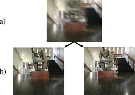 Figure 1 From Identifying A Multiple Plane Plenoptic Function From A