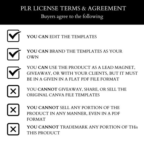 17 Page Canva Editable Virtual Assistant Client Roadmap Guide Etsy