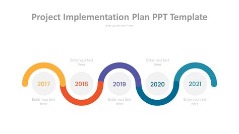 Project Implementation Plan Timeline Template