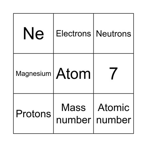Atomic Structure Bingo Card