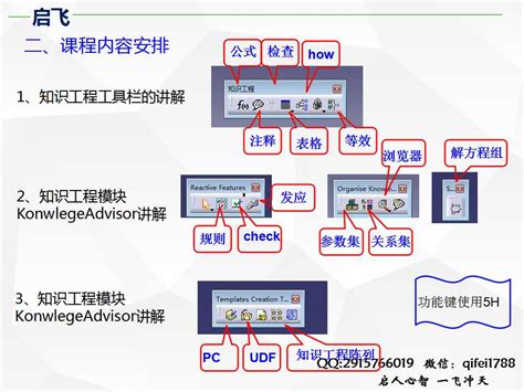启飞汽车设计catia参数化高级培训 启飞汽车设计培训
