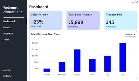 Pertemuan 5 Dashboard Ui Wpf Pertemuan 5 Dashboard Ui Wpf