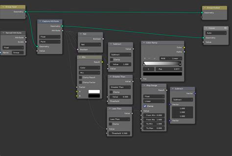 Invert Vertex Groups For Geometry Nodes Modeling Blender Artists Community