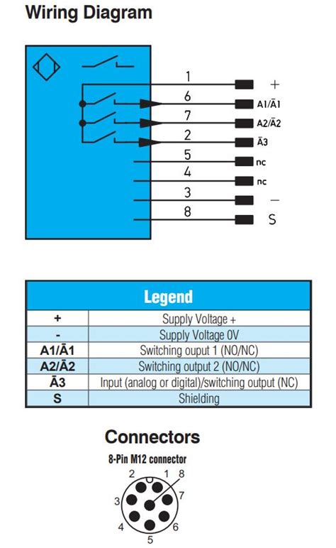 How Do I Safely Interface An NPN Or PNP Sensor Output With The GPIO Pins On My Raspberry Pi