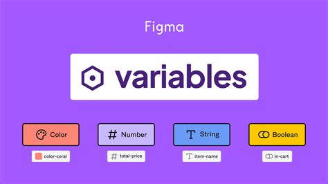 Variable Foundation Token Mode Figma
