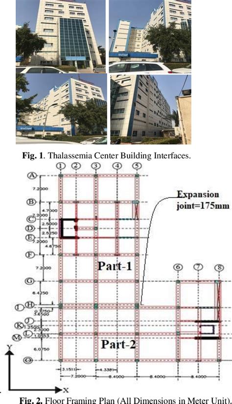 Figure 1 From Seismic Performance Assessment And Upgrading Of Al Karamah Teaching Hospital