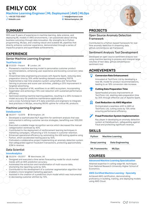 Machine Learning Cv Examples And Guide For 2024