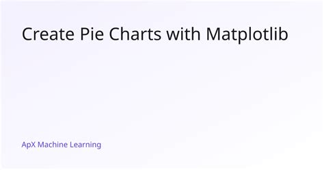 Create Pie Charts With Matplotlib