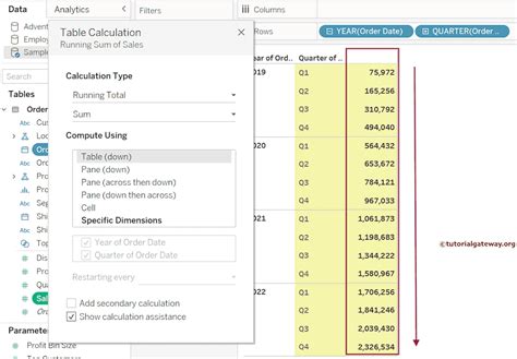 tableau cumulative sum