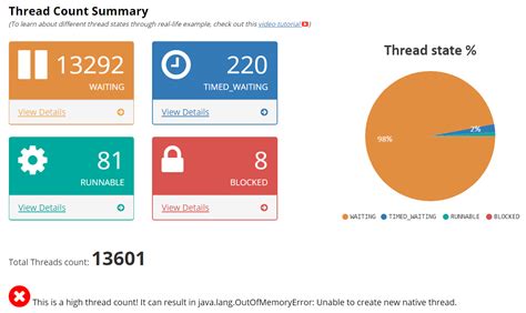 out of memory java thread dump too many waiting threads stack overflow