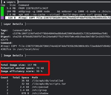 Analyzing The Docker Layers With Dive Dev Community