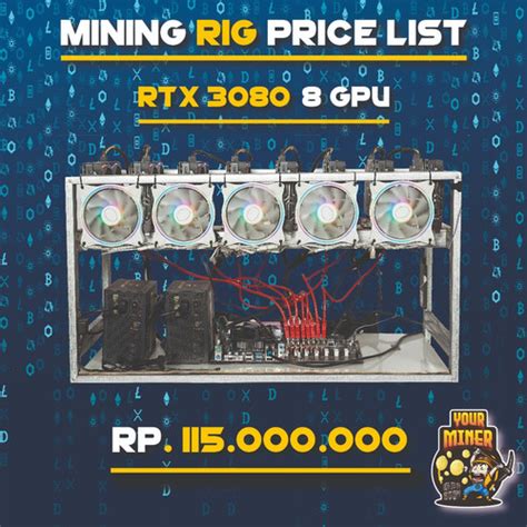 Jual Rig Mining Crypto 3080 Bitcoin Eth Best Mesin Mining Terbaik Jakarta Barat Your Miner