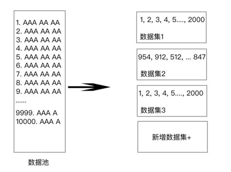 如何优化这个任务系统 顺晟科技
