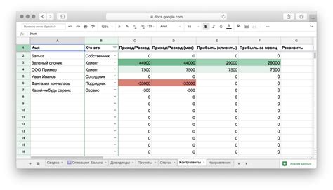 Простой шаблон ведения расходов и доходов бизнеса в Гугл таблице Агентство Сделаем