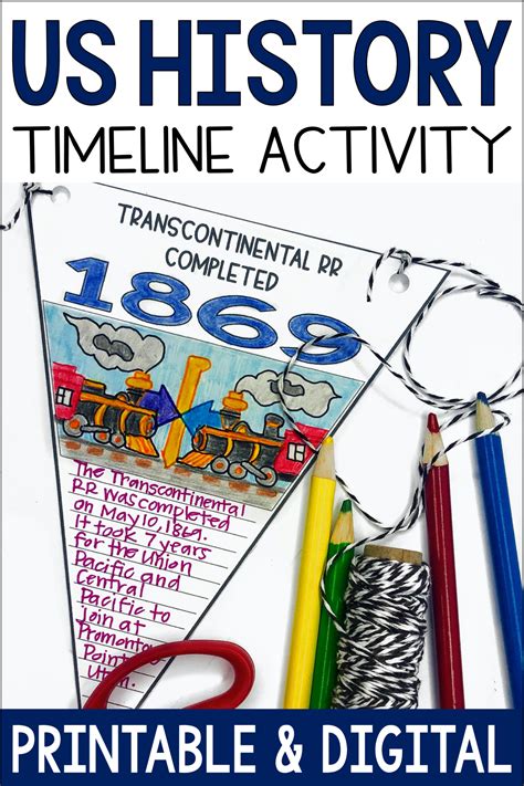 Us History Timeline Activity Editable American History Printable