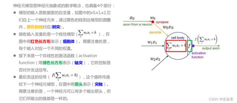 Python与人工智能：神经网络和深度学习，卷积神经网络识别手写文字python 使用深度学习模型的方式来识别和定位字幕的位置 Csdn博客
