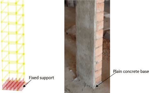Constraint Condition For The Columns In The Model And Experimental Work