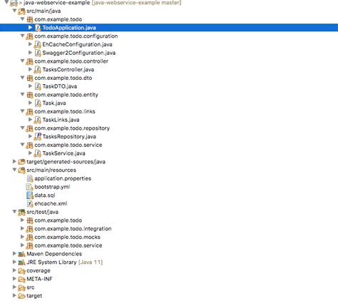 how to develop and build java rest api by bhargav bachina bachina