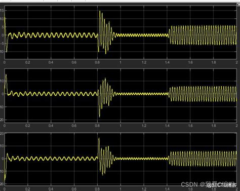 基于simulink的交流电机spwm调速系统建模与动态仿真 我爱c编程 博客园