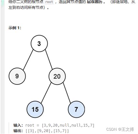 java层序遍历二叉树 层次便利 java csdn博客