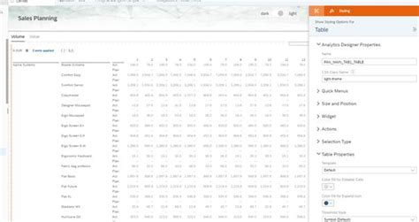 Switch Between Themes In Sap Analytics Cloud Appli Sap Community